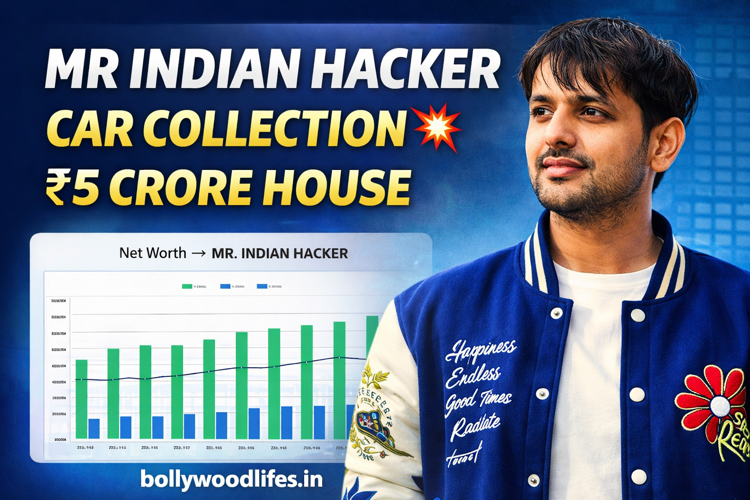 Mr. Indian Hacker Insane Car Collection & ₹5 Crore House